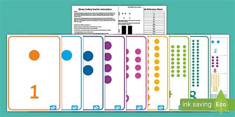 Binary Coding Cards Primary Technology Resources Twinkl