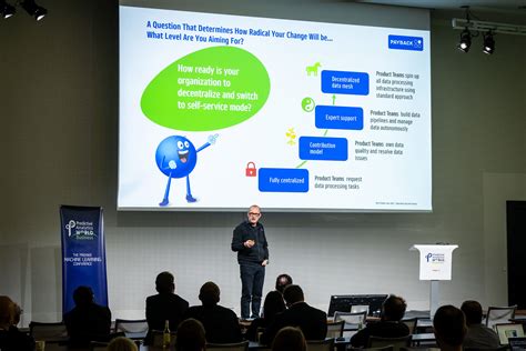 Ulf Bueschleb Machine Learning Week Europe Ulf Bueschleb