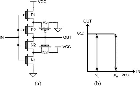 cmos schmitt trigger circuit with controllable hysteresis using logical