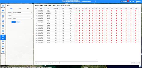 林护通