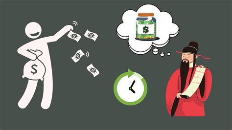 the language you use helps you save money okbutwhy