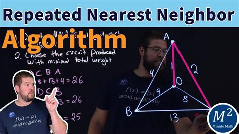 Repeated Nearest Neighbor Algorithm Rnna Explained Graph Theory
