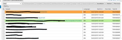 Mss Powl Make It Cleaner And User Friendly Sap Community