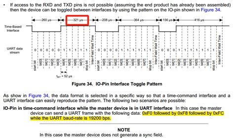 PGA Capture Analog Echo Data Form PGA Sensors Forum Sensors TI E E Support Forums