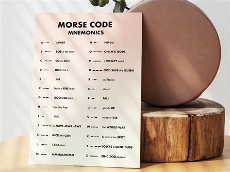Printable Morse Code Alphabet Mnemonic Print Wall Art Living Room