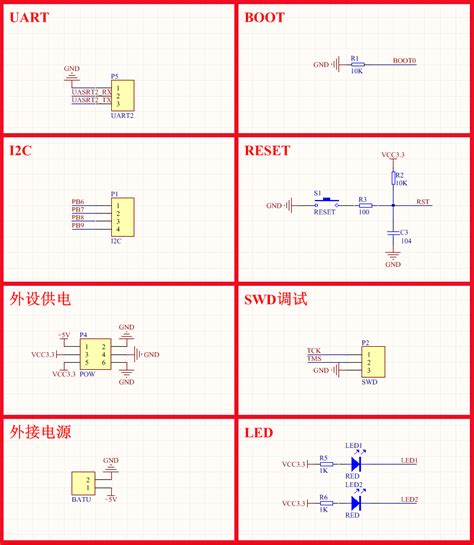Stm32最小系统制作（原理图，pcb图，焊接等） Csdn博客