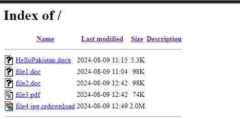 Reading The Contents Of File Using Wireshark By The Pickachu Medium