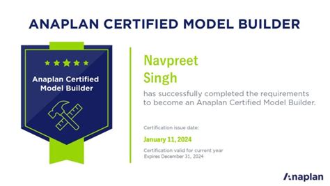 Navpreet Singh On Linkedin Anaplanacademy Anaplan Cloudapplication