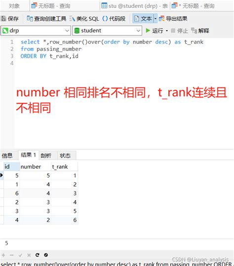 Mysql Rankdenserankrownumber区别不考虑并列的情况是什么意思 Csdn博客