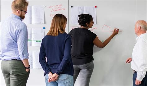 Effective Cross Functional Programs 101 Lean Six Sigma Project