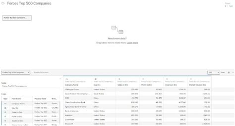 Bubble Chart In Tableau Step By Step Examples How To Create