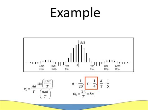 Ppt Fourier Series Discrete Time Fourier Transform And Characteristic Functions Powerpoint