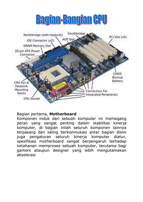 Bagian Bagian Cpu Komputer Pdf
