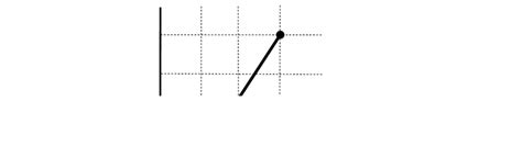 Newton diagram associated with the matrix A ε B for the matrices Download Scientific Diagram