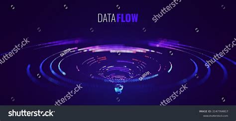 Big Data Visualization Circular Particles Dots Stock Vector Royalty Free 2147764817 Shutterstock