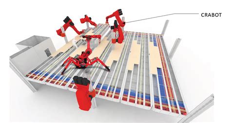 Future Of Architecture Robotic Reconfiguration By Fed Novikov Buildings Will Be Asmbld