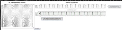 stuck building a dynamic sumif pivot style table r excel