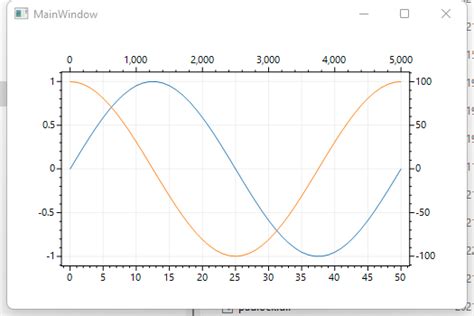 How To Find The Plottable Nearest The Cursor · Scottplot Scottplot · Discussion 1590 · Github