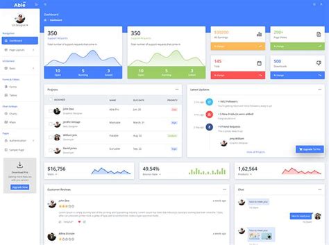 Able Pro Angular 9 Admin Dashboard Ui4free