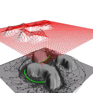 Research Autonomous Systems Control And Optimization ASCO Lab