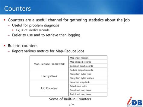 Ppt Hadoop The Definitive Guide Chap 8 Mapreduce Features