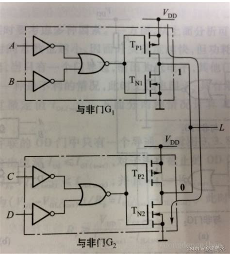 Cmos门电路总结cmos电路 Csdn博客