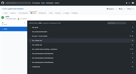 Where Does The Upload Go · Issue 2 · Actionsupload Artifact · Github