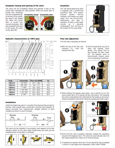 Circuit Setter Riser Diagram