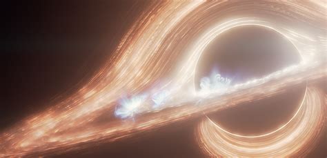 Physics Synchrotron Radiation Could Explain Black Holes Flaring