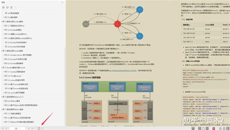 阿里大神爆出2 0版springcloud面试小抄 附源码 ，直呼称赞 知乎