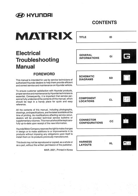 Hyundai Matrix Electrical Troubleshooting Manual Diy And Guides
