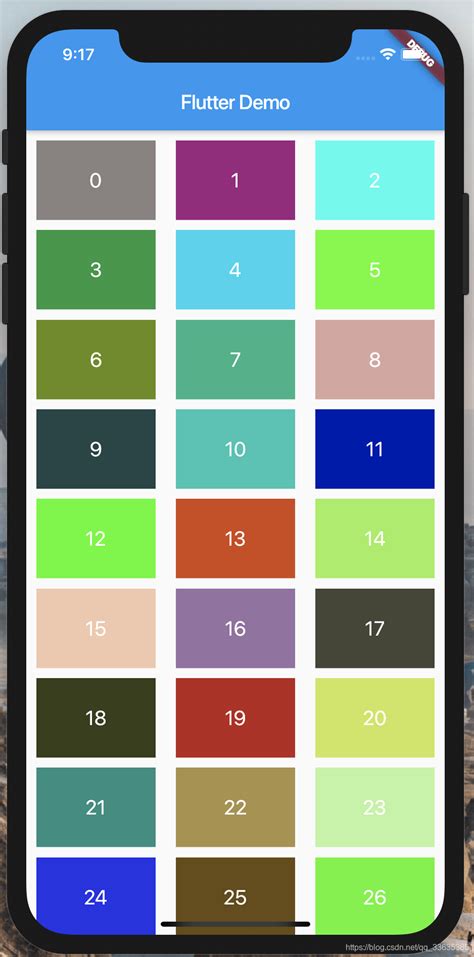 【flutter】十七、flutter中常用的布局容器——网格布局gridview flutter grid csdn博客
