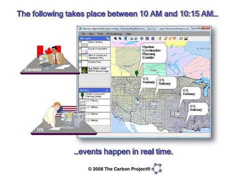 Cross Border Sdi Project 2008 Pipeline Planning Scenario