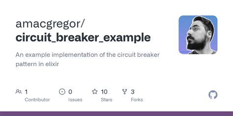 Github Amacgregorcircuitbreakerexample An Example Implementation