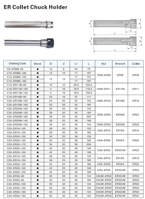 Er Collet Chuck Holder C8 C10 C12 C16 C20 C25 Er8 Er11 Er16 Er20 Er25 Cnc Milling Lengthen Tool