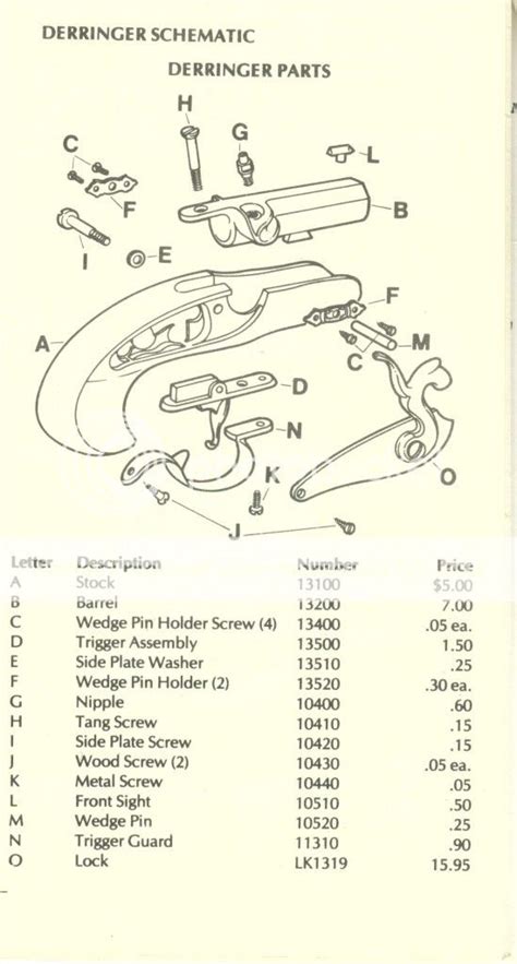 Cva Optima Trigger Assembly Diagram Wiring Site Resource
