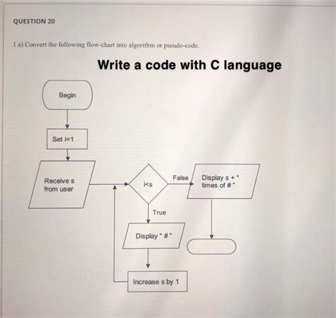 Solved Question 20 1 A Convert The Following Flow Chart