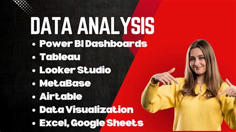 Create Dynamic Dashboards In Power Bi Looker Tableau Metabase By Laibanwer Fiverr