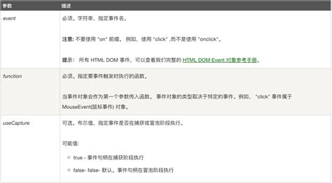 深入理解React事件机制原理 OneForCheng 博客园