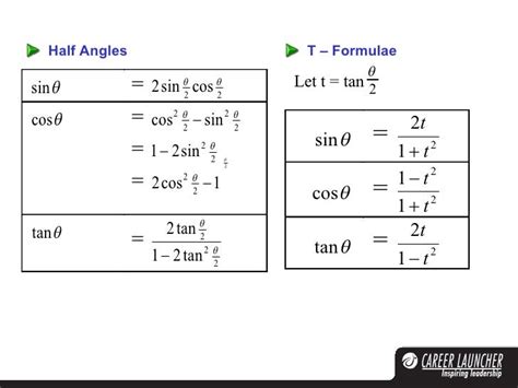 Jmet Ppt4 Trigo