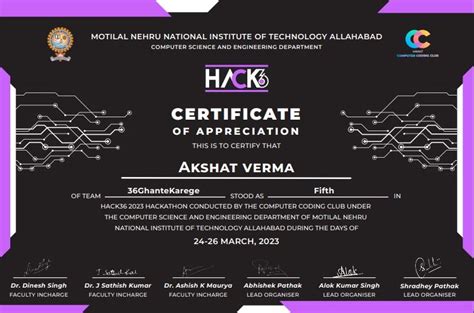 Akshat Verma On Linkedin Malware Cybersecurity Webdeveloper