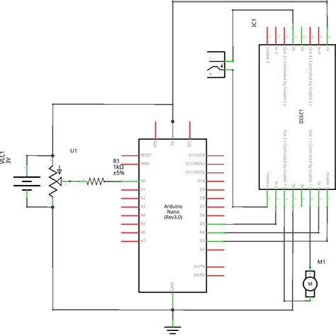 ZDynamics The Future Is ROBOTICS