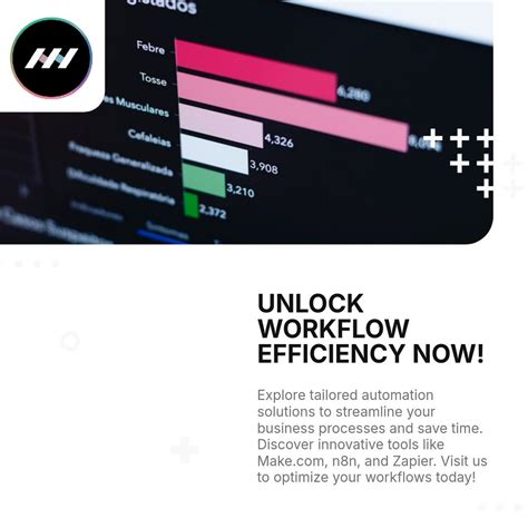 Automation Market On Linkedin Automation Productivity Aiautomation Automationtools