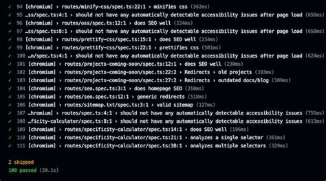2023 In Review Blog Project Wallace