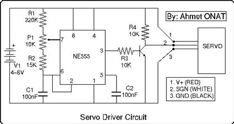 Servo Basics