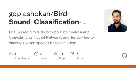 Github Gopiashokanbird Sound Classification Using Deep Learning Engineered A Robust Deep