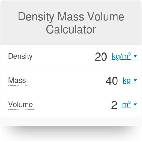 Conversion Calculator Density At Danny Garza Blog