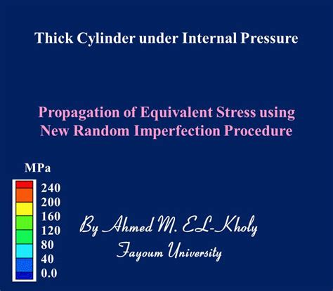 Imperfection Modeling Using Finite Element Approach With Particular Discretization Request Pdf