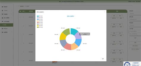 基于SpringBoot Vue大学生国学自主学习平台 计算机源码 软件工程专业源码成品 小熊源码网