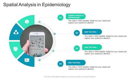 spatial analysis in epidemiology in ppt powerpoint presentation slide